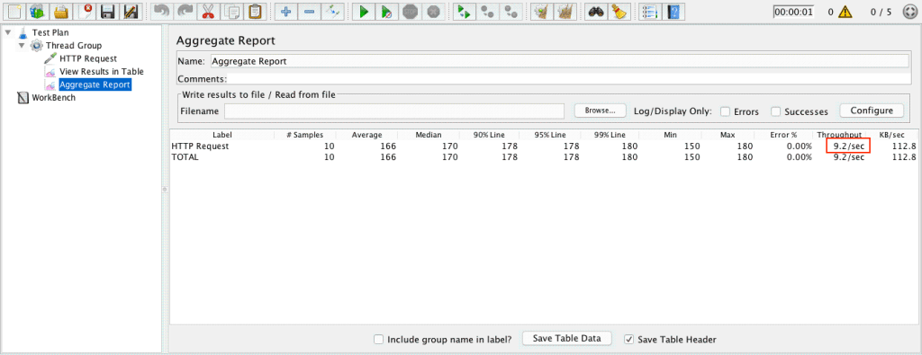 Analyze the Aggregate Report in JMeter – JMeter VN